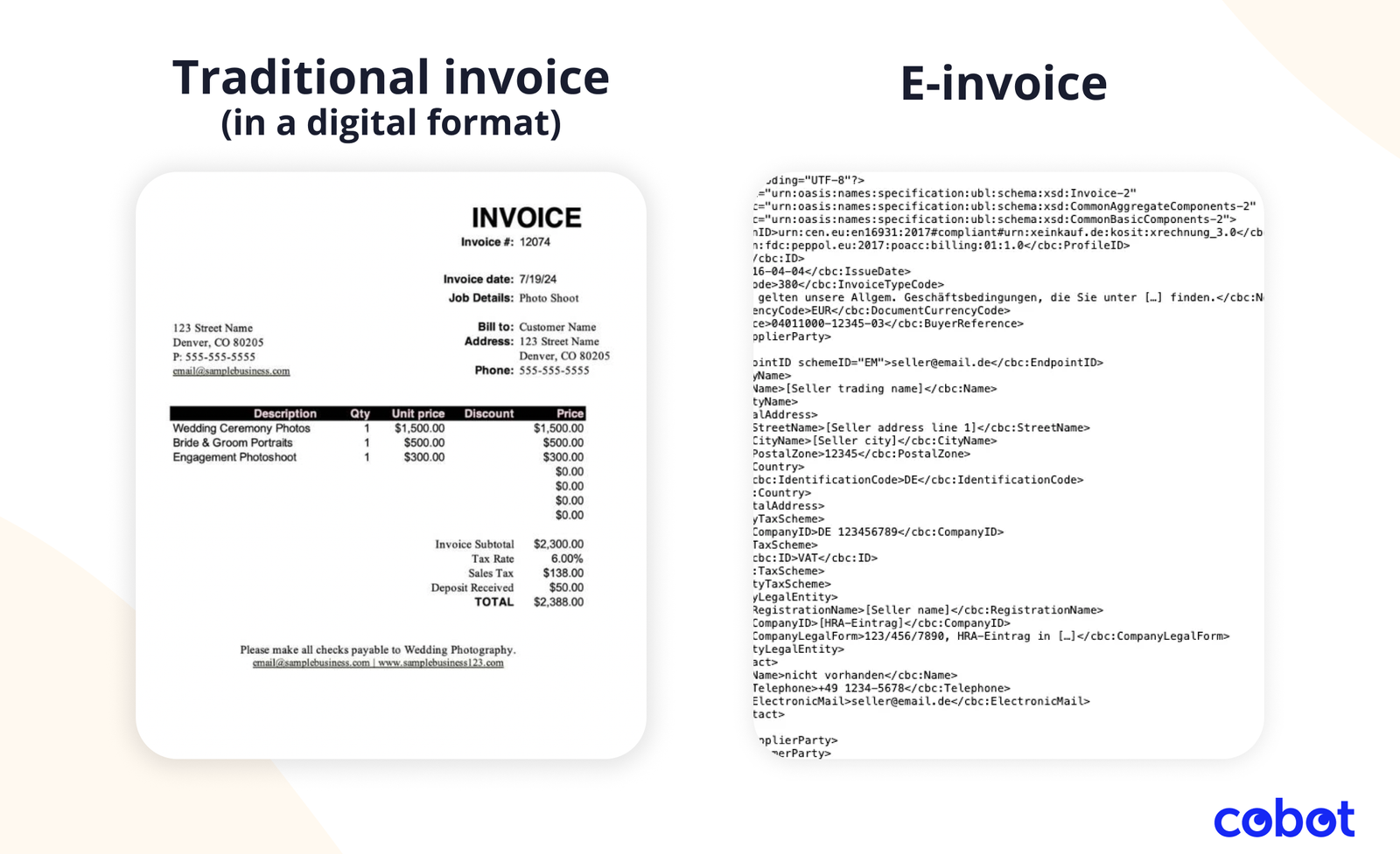 Is your coworking space ready for E-invoices?